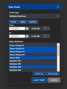 SmartSnow Software – SnowMakers